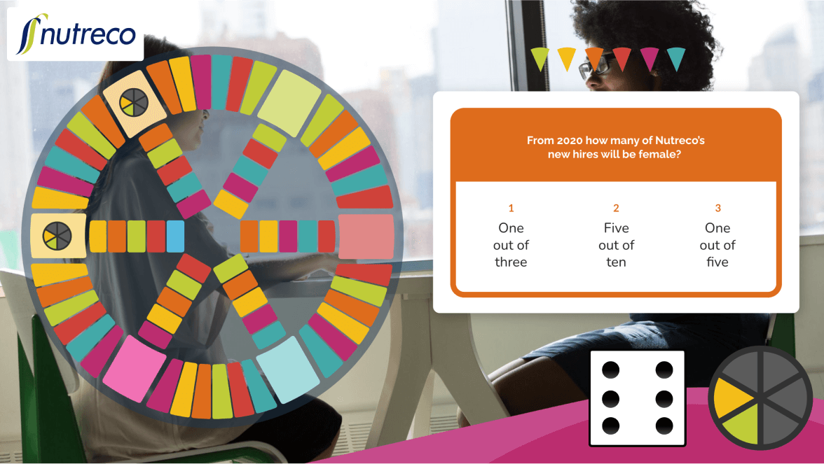 Brand Kit | Genially